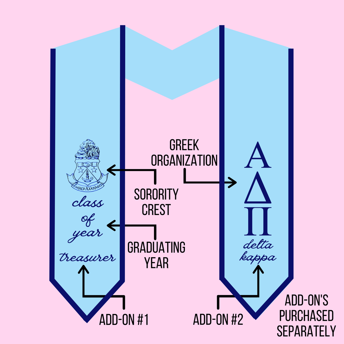 Delta Phi Epsilon Minimalistic Crest Sorority Graduation Stole – Greek ...